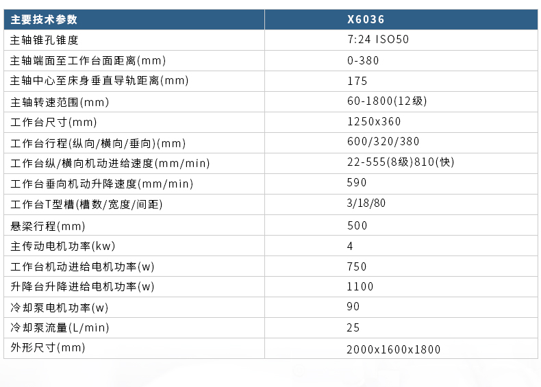 X6036卧式铣床_高德数控
